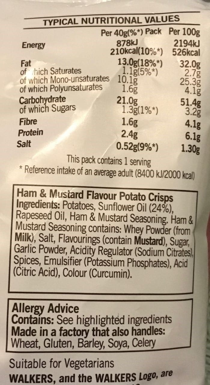 Understanding food labels - Ultra Nutrition